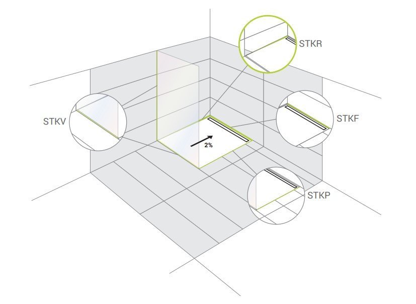 Showertec STKR - IS brušeno nerjaveče jeklo